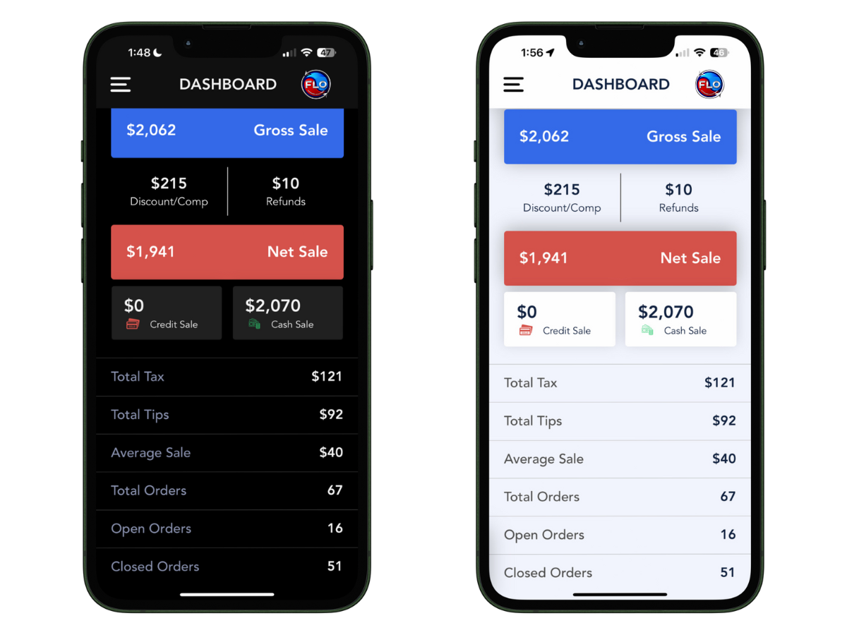 Point of Sale Partners – FLO POS